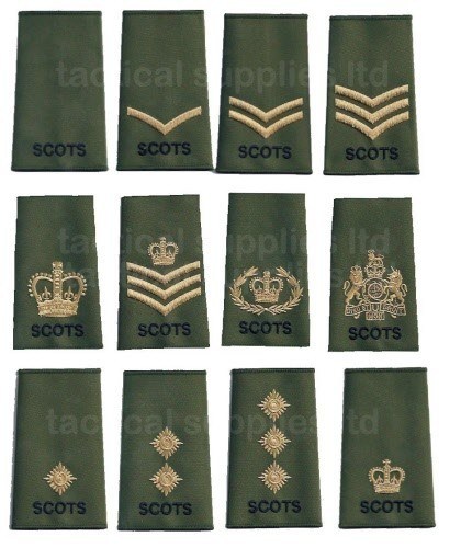 Royal regiment of Scotland rank